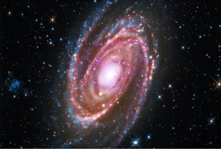 A galaxisok - Partiscum Oktató anyagok